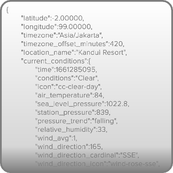 Tempest API | Tempest